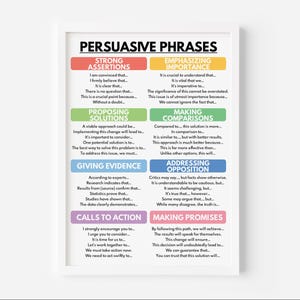 PERSUASIVE PHRASES POSTER, Expand Persuasive Vocabulary, Homeschool ...