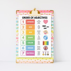ORDER OF ADJECTIVES Poster, Parts of Speech, Grammar Chart, Classroom ...
