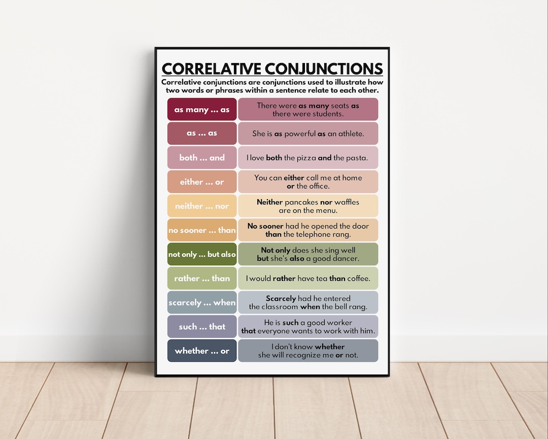 CORRELATIVE CONJUNCTIONS, Examples of Conjunctions, Parts of Speech ...