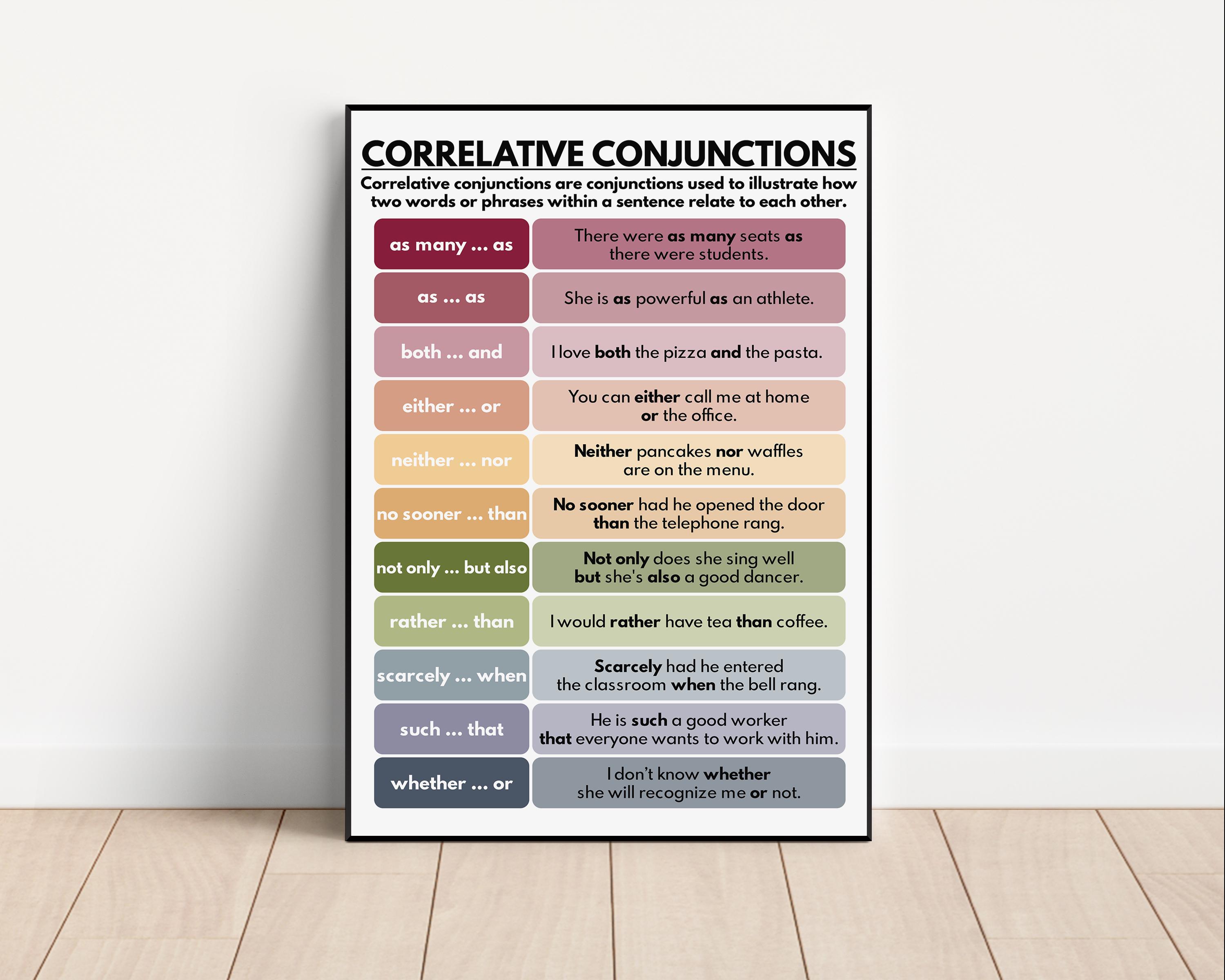 CORRELATIVE CONJUNCTIONS, Examples of Conjunctions, Parts of Speech ...