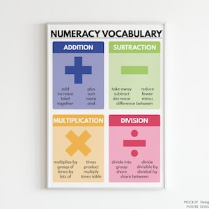 MATH SYMBOLS & VOCABULARY, Math Symbols, Math Vocabulary, Educational ...