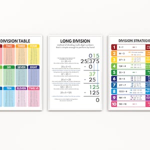 DIVISION SET: Table, Long Division, Strategies, Educational Poster ...