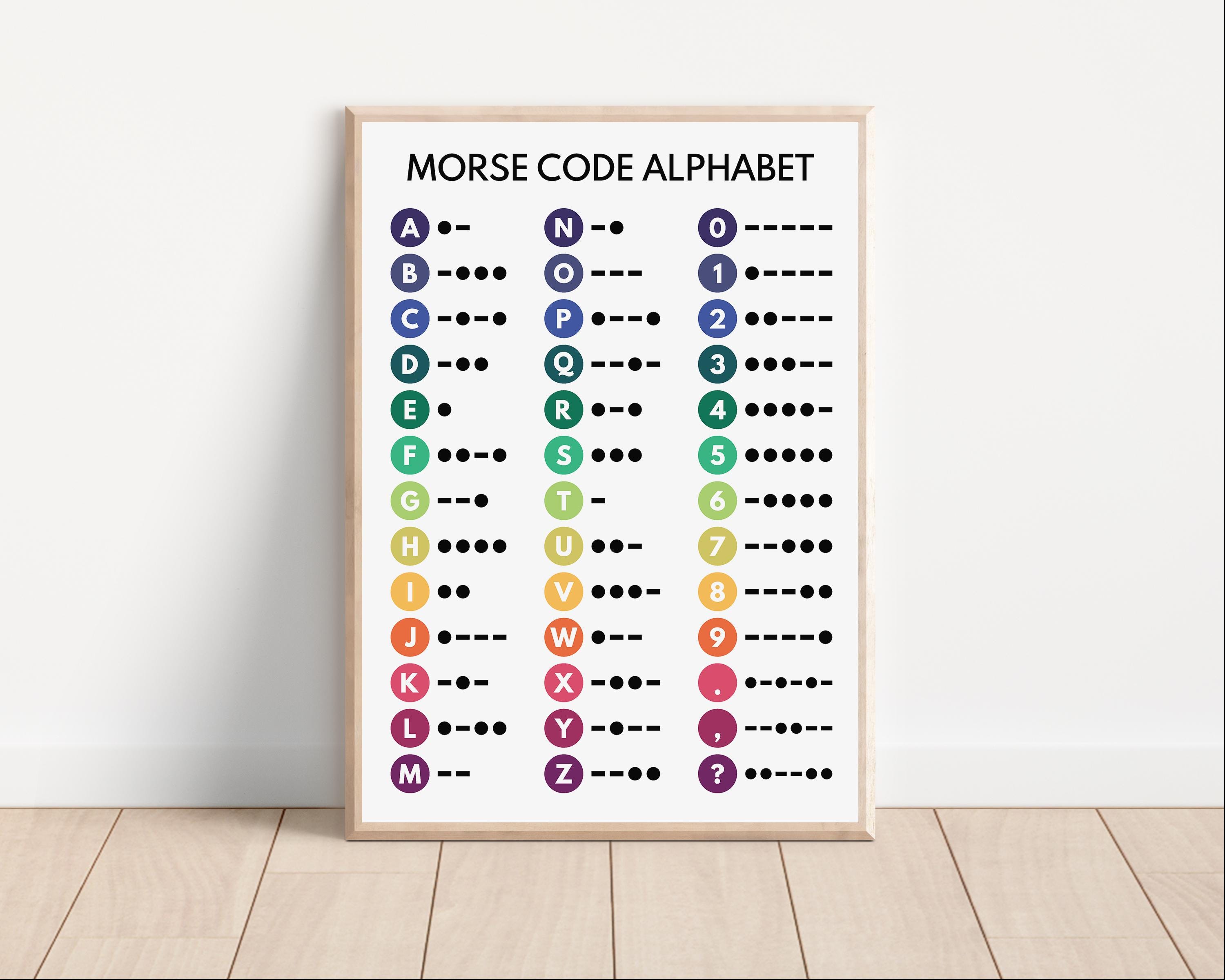 MORSE CODE POSTER, Morse Alphabet, Chart for Homeschool, Classroom ...
