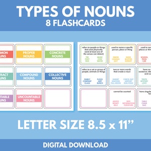 PARTS of SPEECH FLASHCARDS for Kids, 58 Flash Cards, English Grammar ...