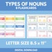 PARTS of SPEECH FLASHCARDS for Kids, 58 Flash Cards, English Grammar ...