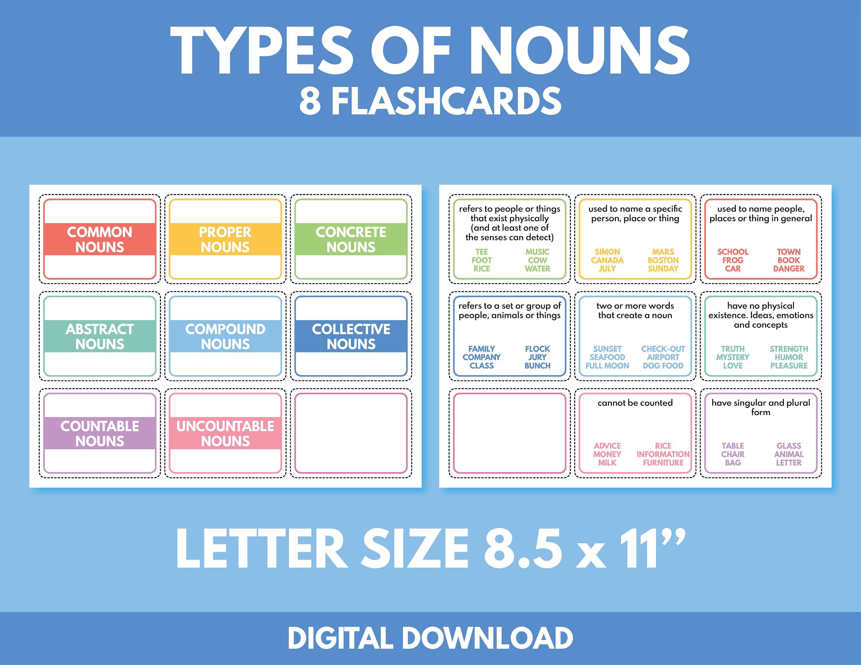 PARTS of SPEECH FLASHCARDS for Kids, 58 Flash Cards, English Grammar ...