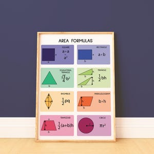 AREA FORMULAS, Geometry, Geometric Shapes, Educational Poster, Math ...