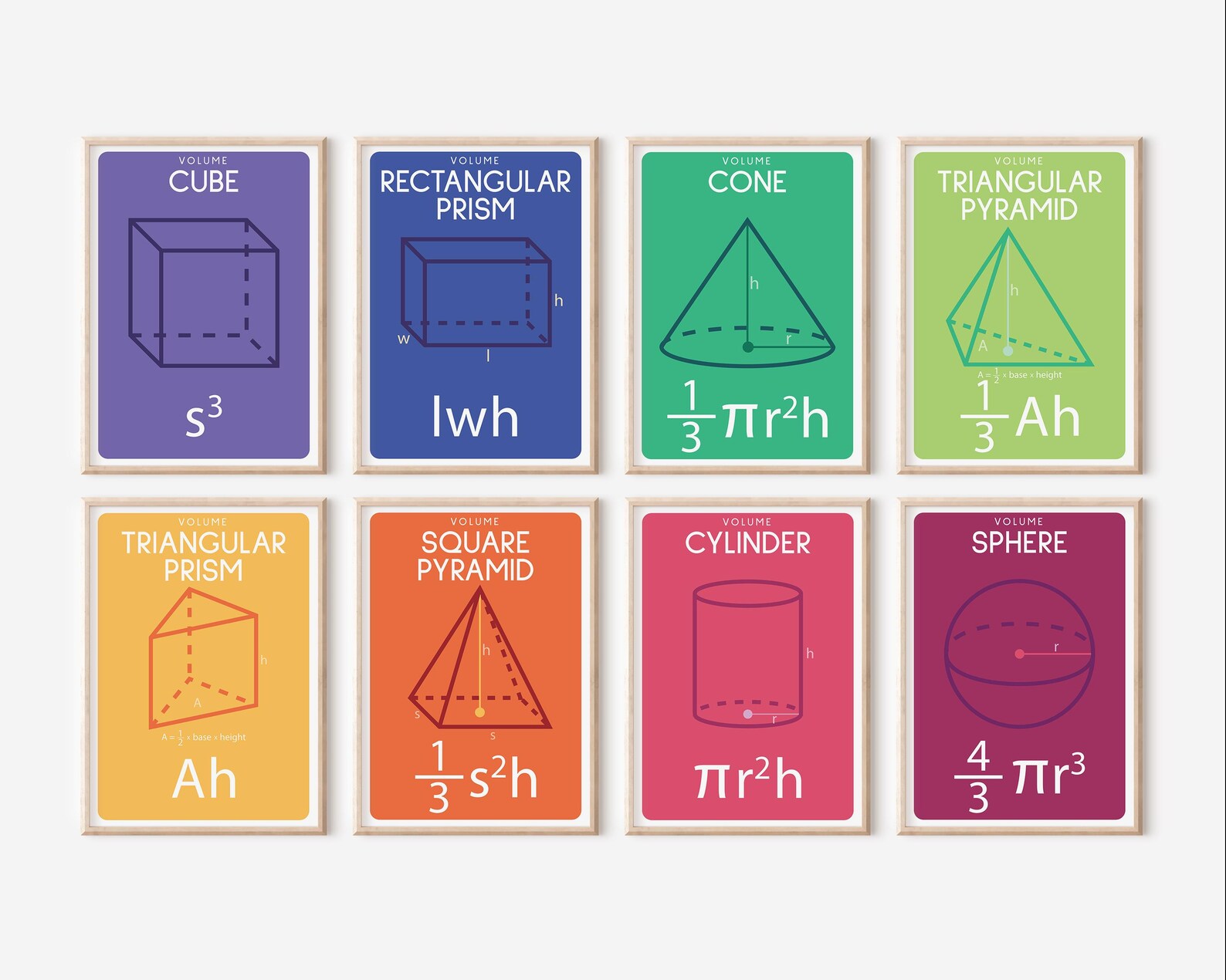 VOLUME FORMULAS Set of 8 Posters, 3D Geometry, 3D Shapes, Educational ...