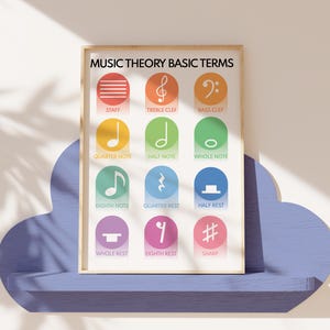 MUSIC THEORY POSTER - Basic Terms, Music Educational Poster for Kids ...
