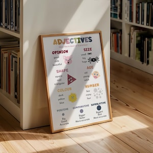 ADJECTIVES FOR KIDS, Types of Adjectives, Parts of Speech, Grammar ...