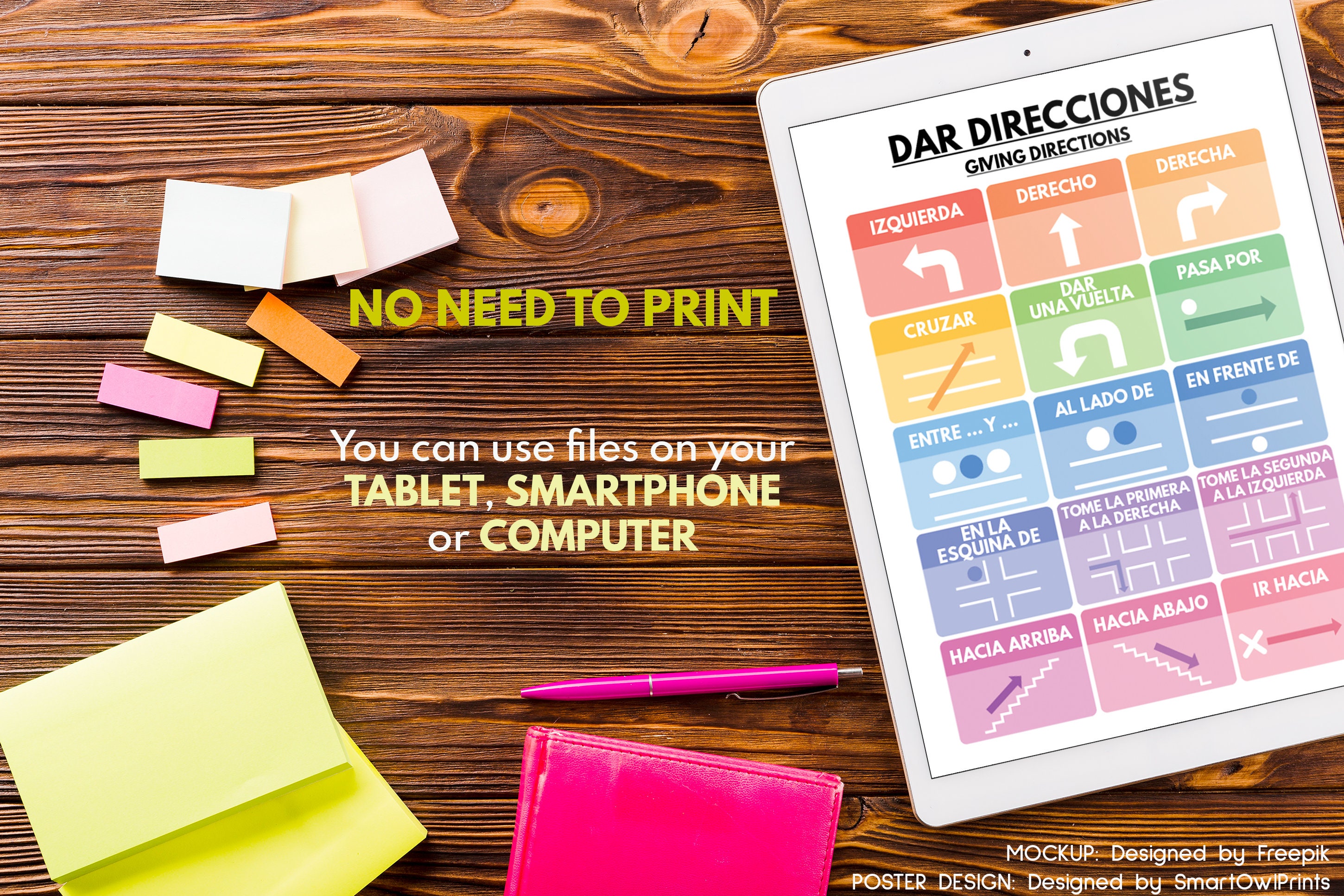 Spanish Language, GIVING DIRECTIONS POSTER, Vocabulary Chart for ...