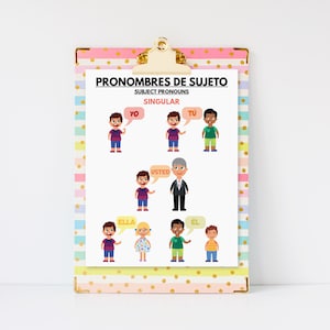 Spanish Language, SUBJECT PRONOUNS Poster, Parts of Speech, Classroom ...