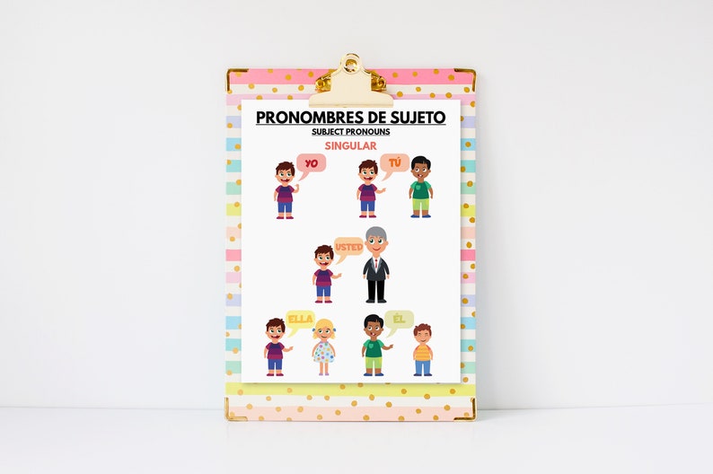 Spanish Language, SUBJECT PRONOUNS Poster, Parts of Speech, Classroom ...