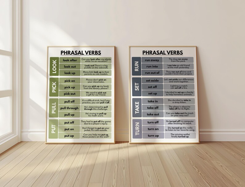PHRASAL VERBS - Set of 4 Posters, Learn English Vocabulary, Grammar ...
