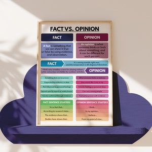 Fact Vs Opinion Poster: Classroom Educational Print (digital Download ...