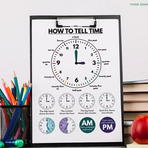 TELLING TIME POSTER, What Time is It Learning Clock, Teaching Tool ...