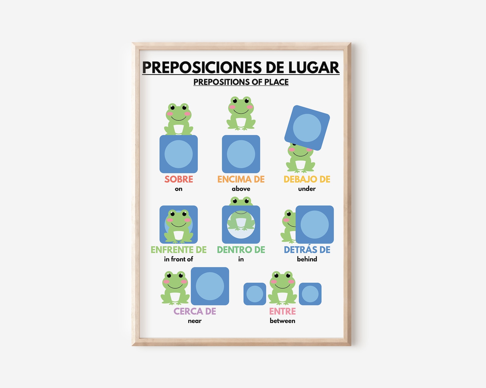 PREPOSITIONS for Kids, Spanish Language, Spanish Grammar, Grammar Chart ...