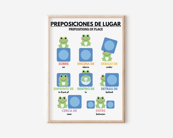 Tarjetas De Preposiciones Para Imprimir Página 17 Explorá