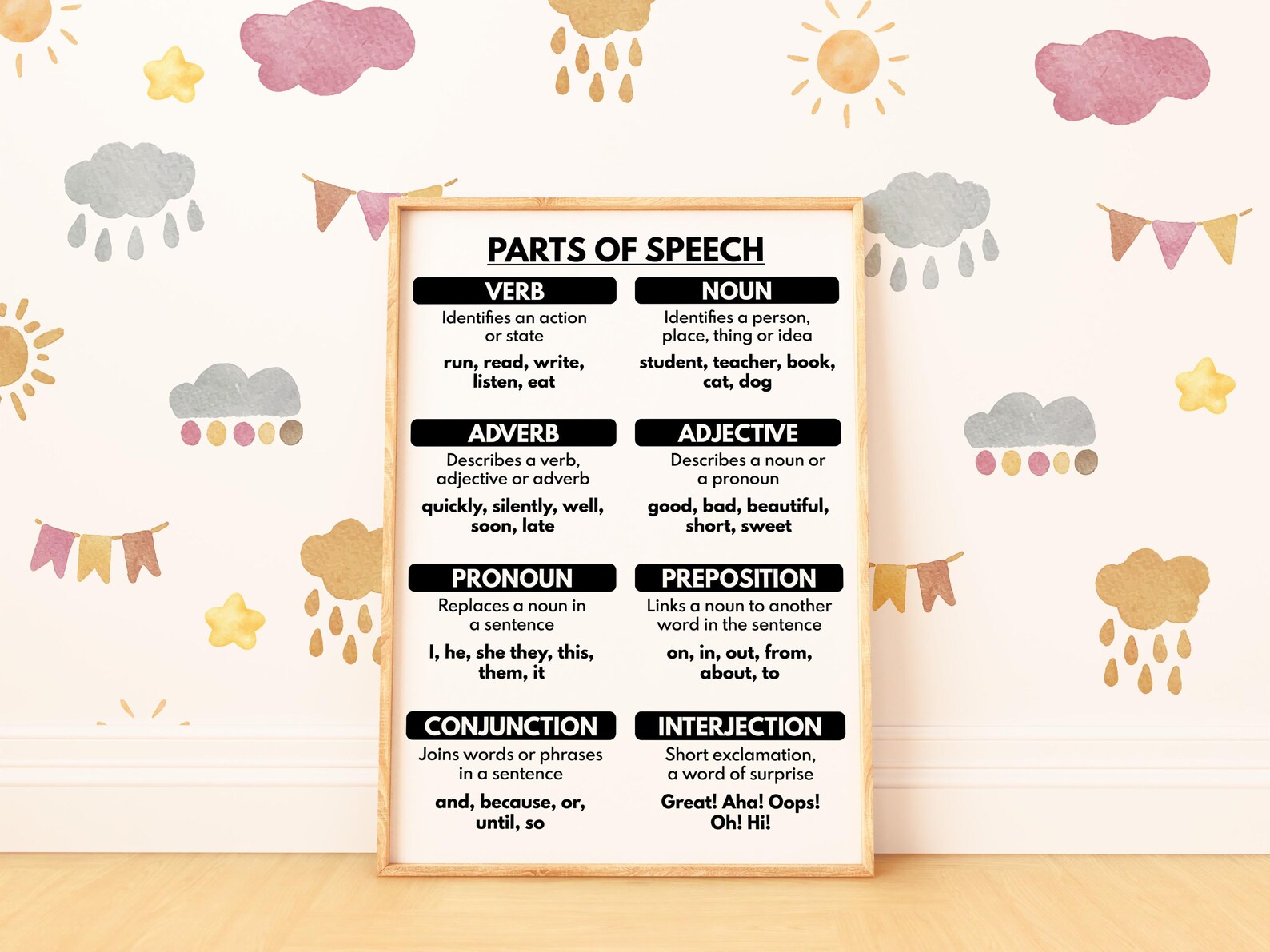 PARTS OF SPEECH, Black and White Grammar Chart for Homeschool ...