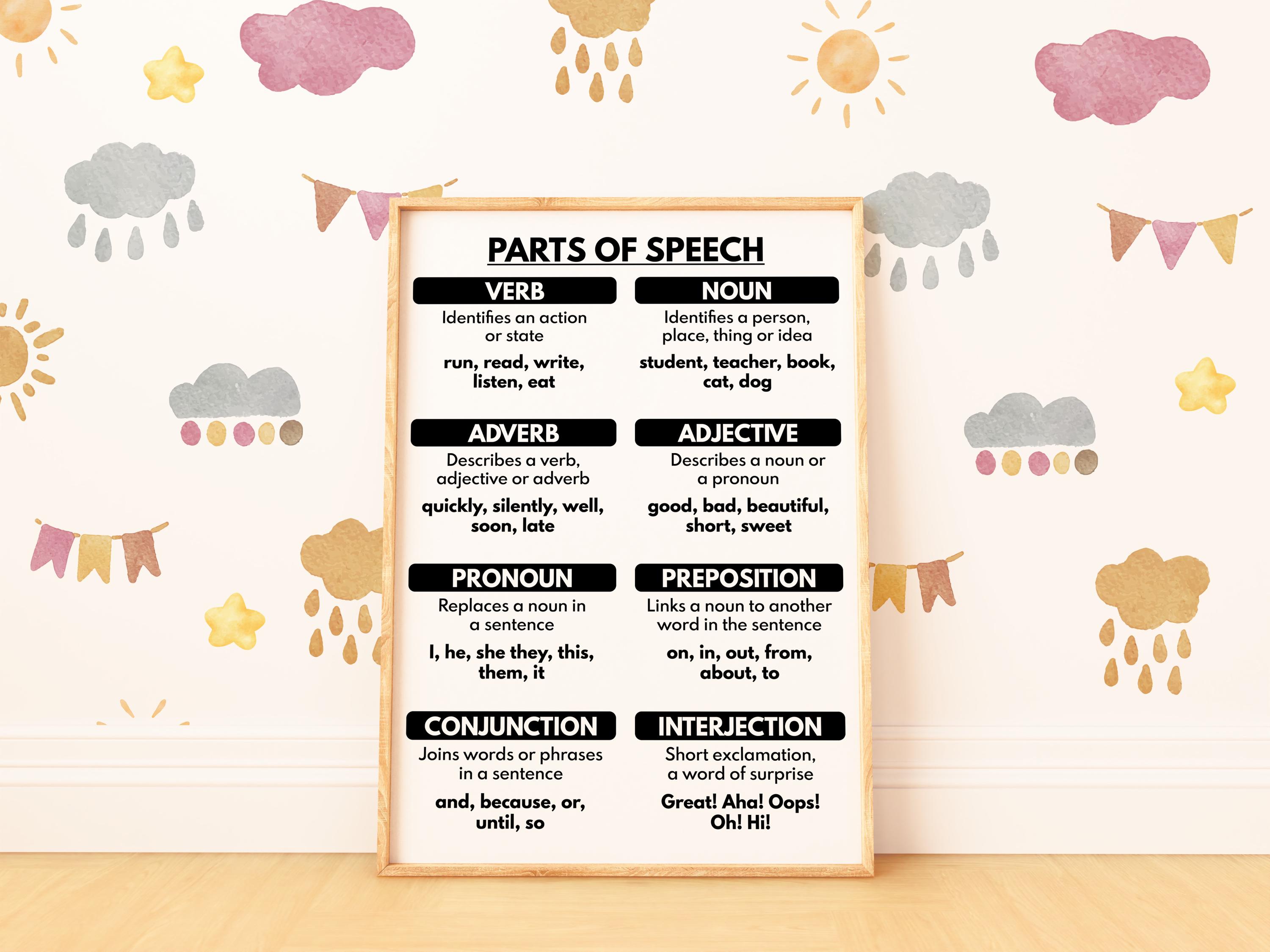 PARTS OF SPEECH, Black and White Grammar Chart for Homeschool ...