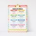 PARTS OF SPEECH, Grammar Chart for Homeschool, Classroom Poster ...
