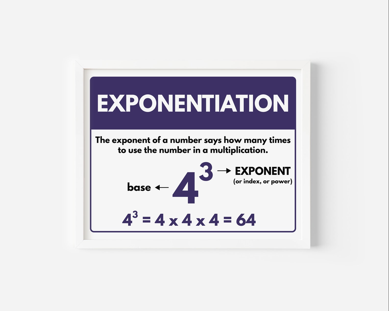 EXPONENT RULES Set of 10 Posters, Math Rules, Letter Size, Educational ...