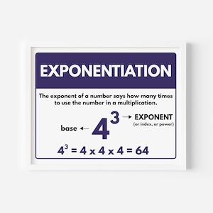 EXPONENT RULES - Set of 10 Posters, Math Rules, Letter Size ...