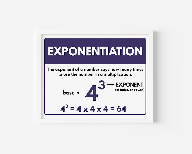 EXPONENT RULES Set of 10 Posters, Math Rules, Letter Size, Educational ...