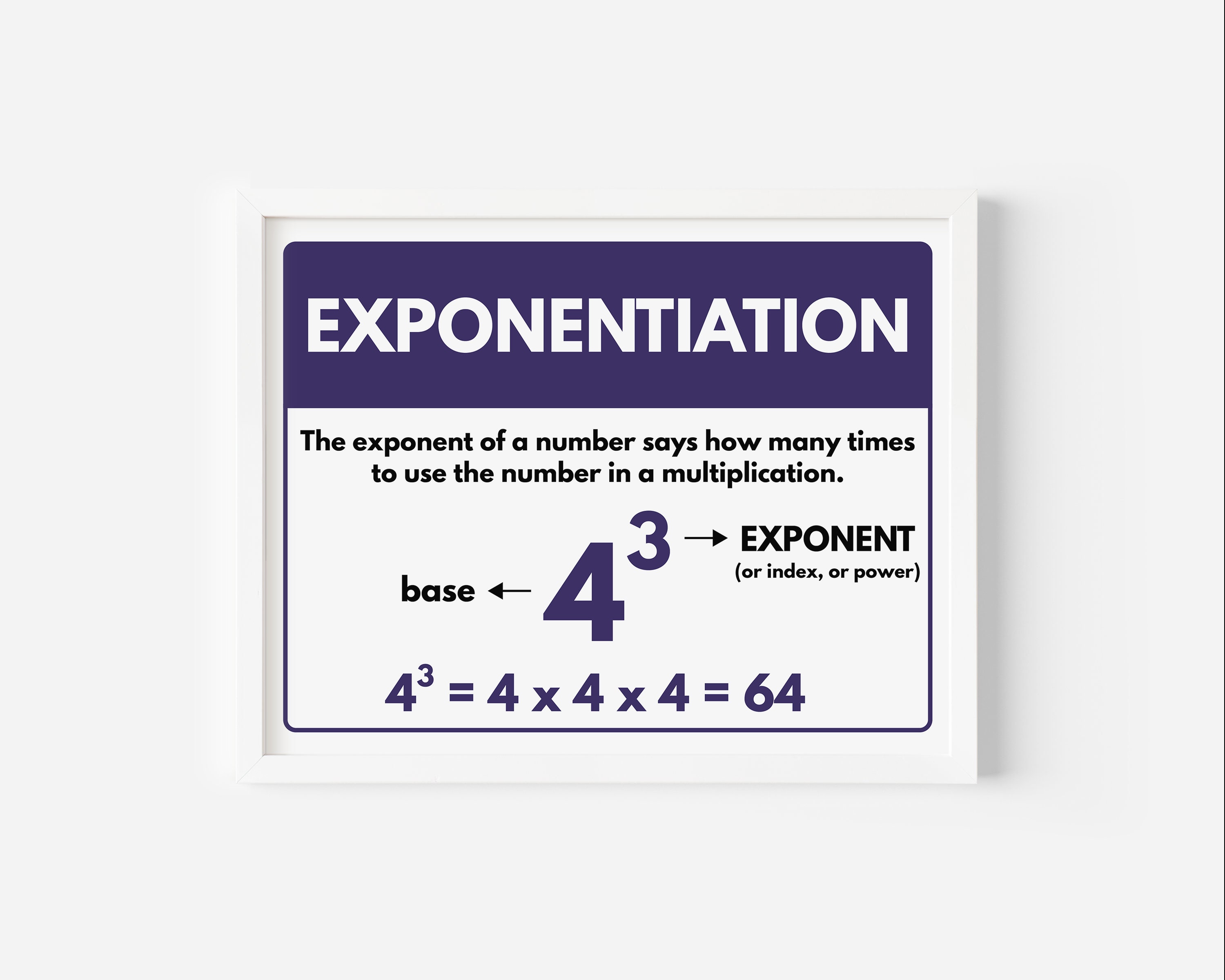 EXPONENT RULES Set of 10 Posters, Math Rules, Letter Size, Educational ...