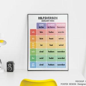 German Language, AUXILIARY VERBS, Conjugation, Grammar Anchor Chart ...