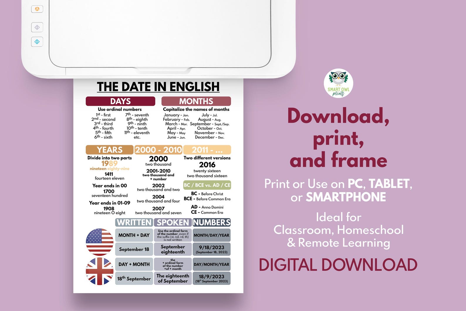 ENGLISH DATE Learning Chart - Educational Poster, English Language ...