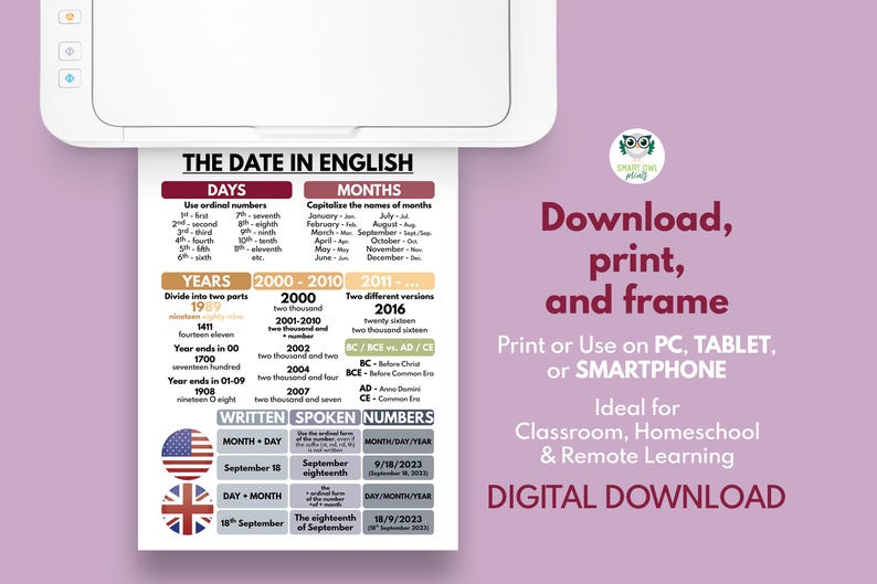 ENGLISH DATE Learning Chart - Educational Poster, English Language ...