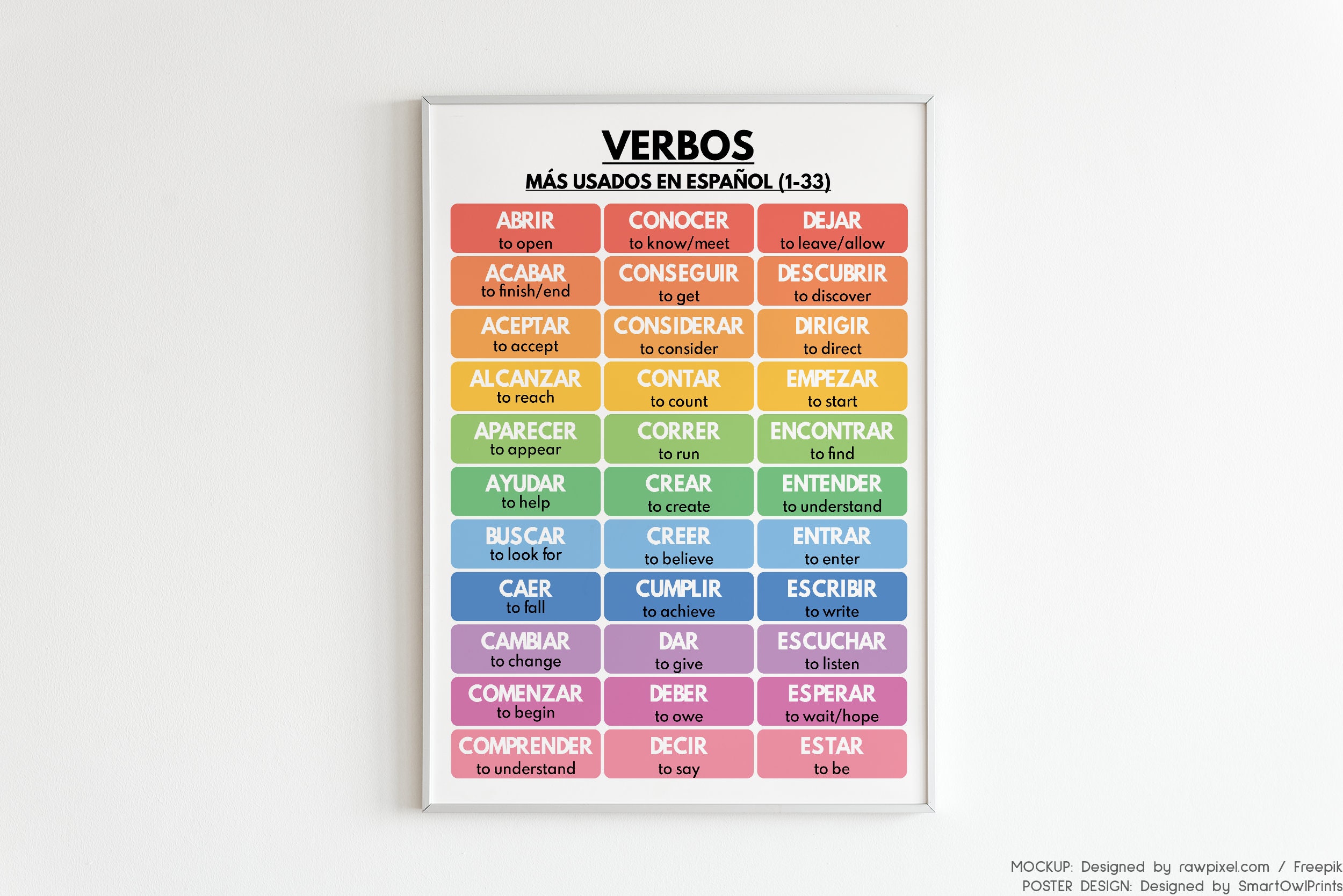 Comprender Conjugation