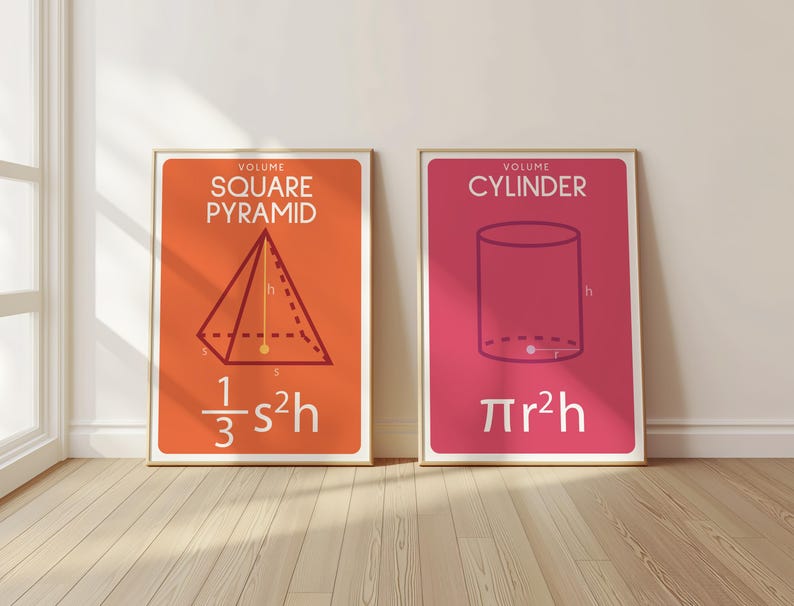 VOLUME FORMULAS Set of 8 Posters, 3D Geometry, 3D Shapes, Educational ...