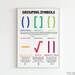 GRUPING SYMBOLS Master GEMDAS and Math Symbols Classroom - Etsy