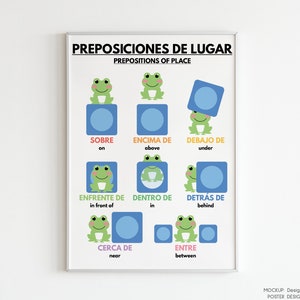 PREPOSITIONS for Kids, Spanish Language, Spanish Grammar, Grammar Chart ...