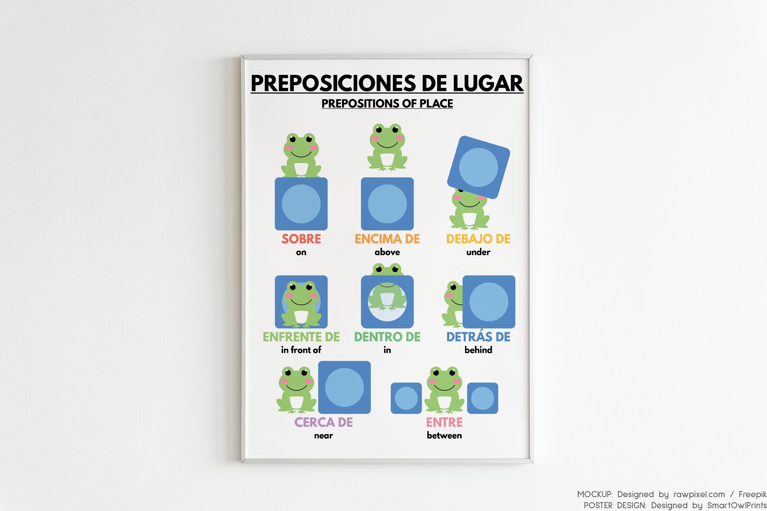 PREPOSITIONS for Kids, Spanish Language, Spanish Grammar, Grammar Chart ...