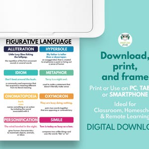 FIGURATIVE LANGUAGE POSTER, English Classroom Chart, Homeschool ...