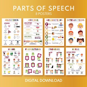 PARTS OF SPEECH for Kids - Set of 8 Posters, English Grammar Charts ...