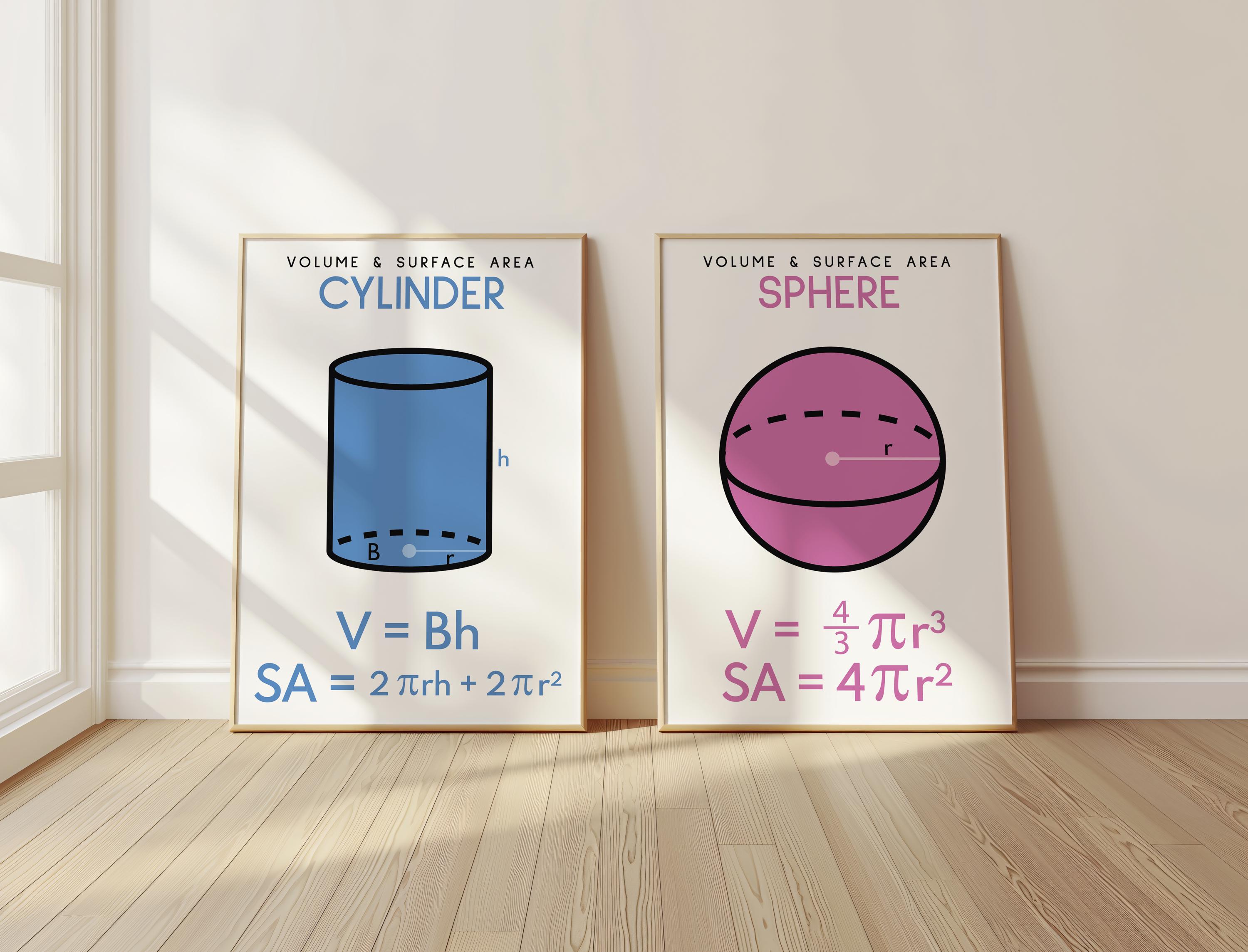 VOLUME and SURFACE AREA Formulas Posters Set, Geometry, 3D Shapes ...