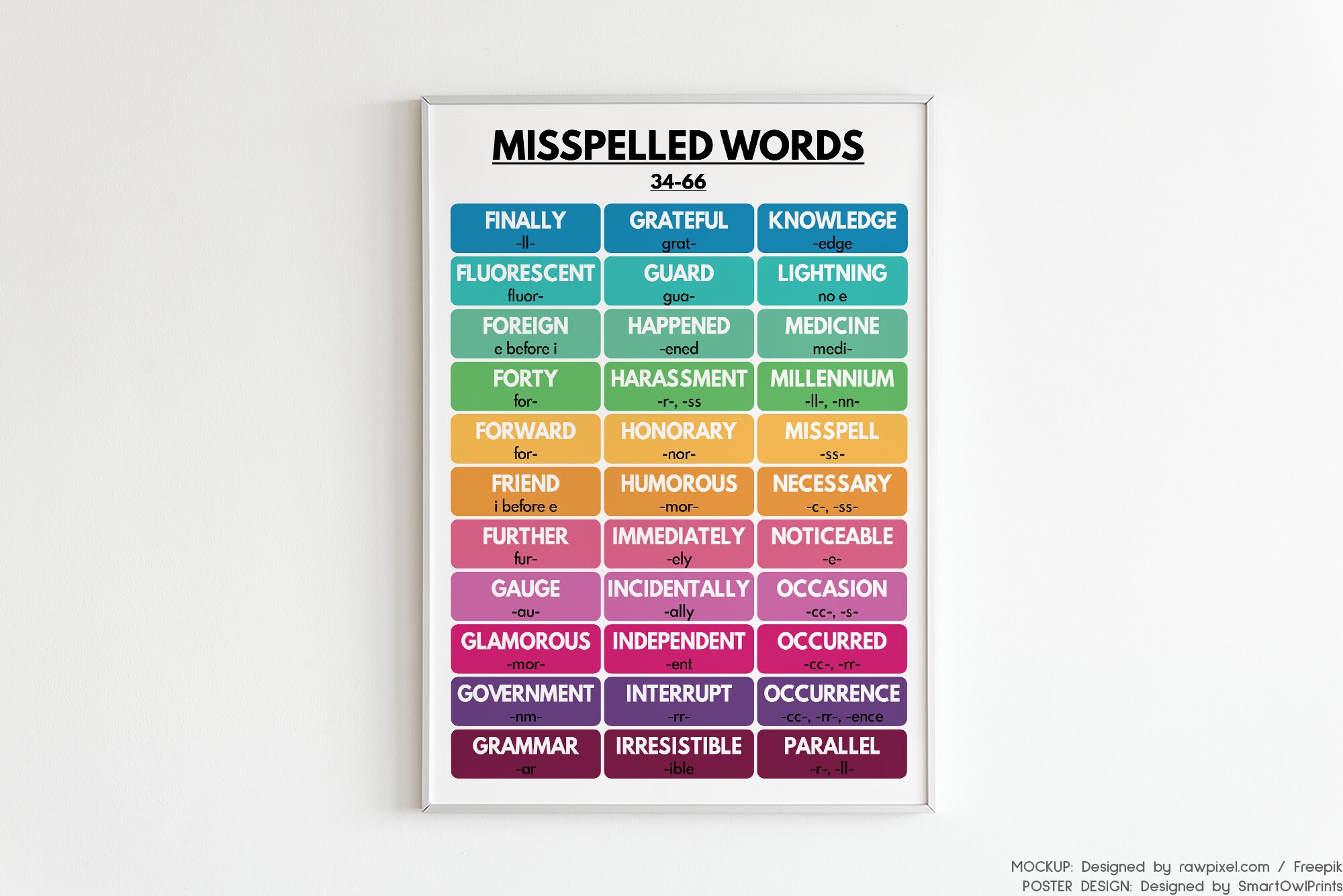 Spelling Savvy: the 99 Most Frequently MISSPELLED WORDS Set - Etsy