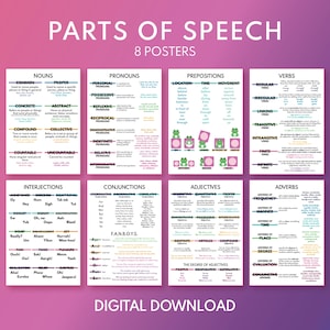 PARTS OF SPEECH - 8 Posters Set, English Grammar Poster Set, Classroom ...