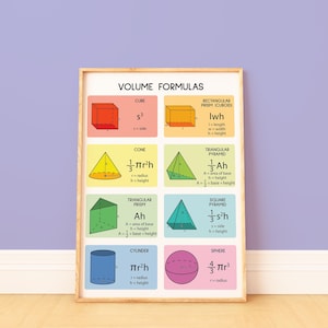 VOLUME FORMULAS, 3D Geometry and Shapes, Educational Poster, Math ...