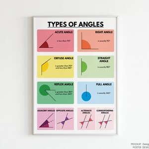 ANGLES POSTERS SET, Types of Angles, Measuring Angles, Properties ...