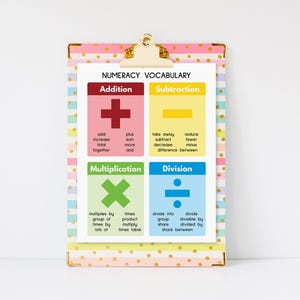 MATH VOCABULARY Poster, Educational Poster, Numeracy, Math, Rainbow ...