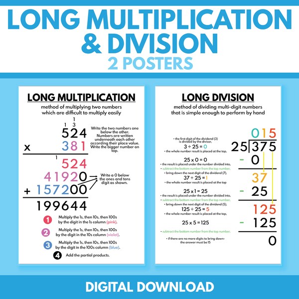 Multiplication and Division Chart Printable - Etsy