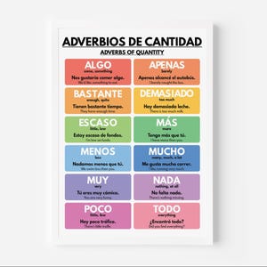 Spanish Language, ADVERBS OF QUANTITY, Grammar Chart Poster ...