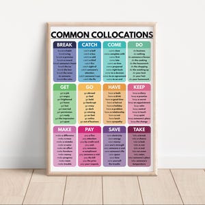 COMMON COLLOCATIONS Vocabulary Poster, English Language, Homeschool and ...