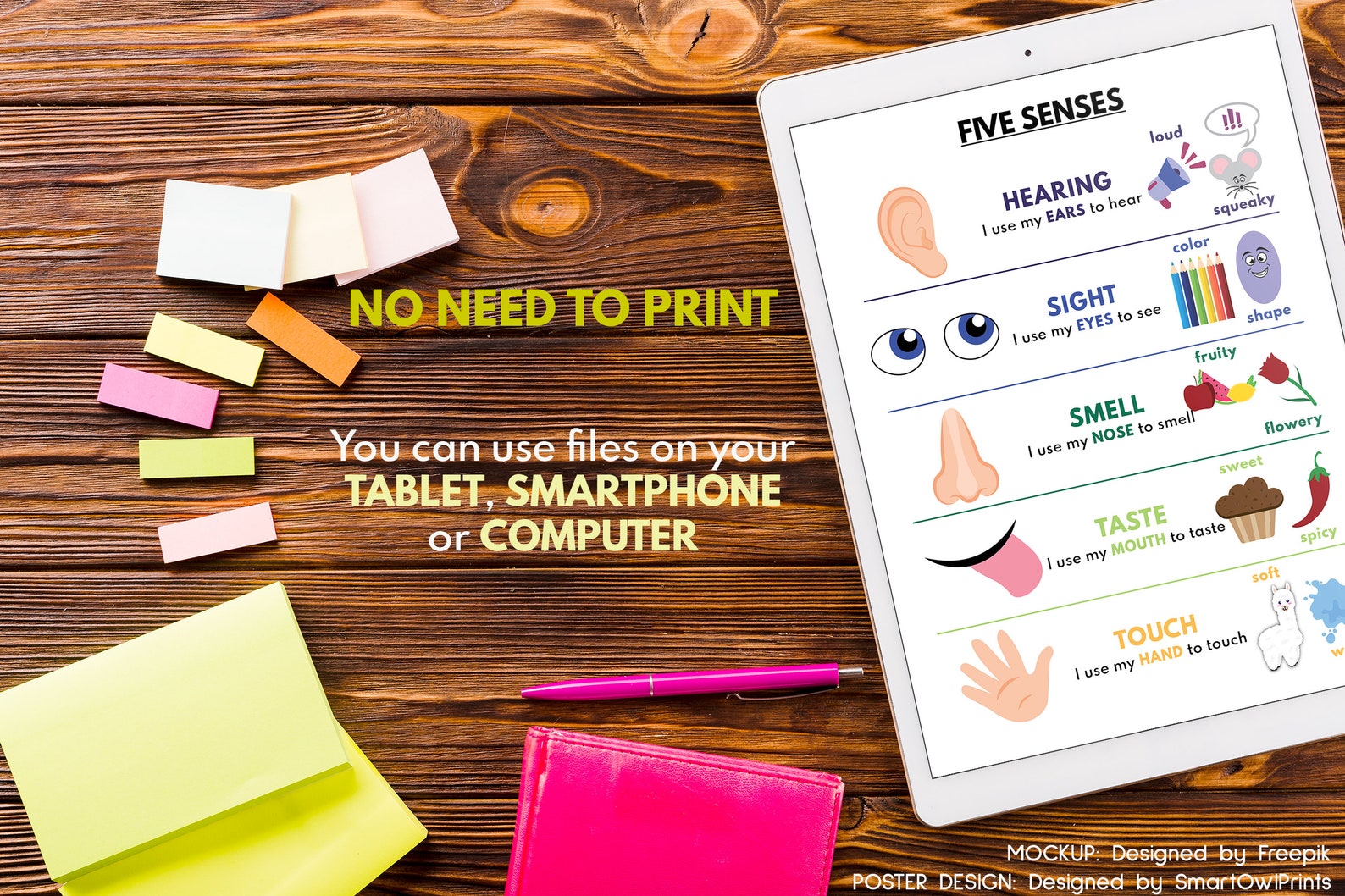 FIVE SENSES Poster, Educational Posters, Hearing Sight Smell Taste ...