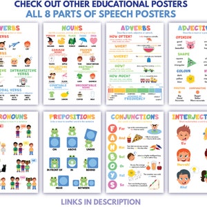 PRONOUNS FOR KIDS, English Grammar Chart, Parts of Speech, Homeschool ...
